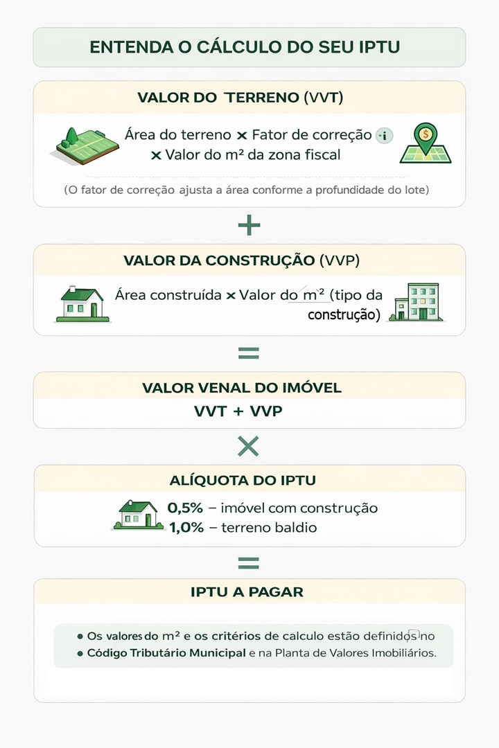 Autoatendimento - MUNICÍPIO DE CARAZINHO
